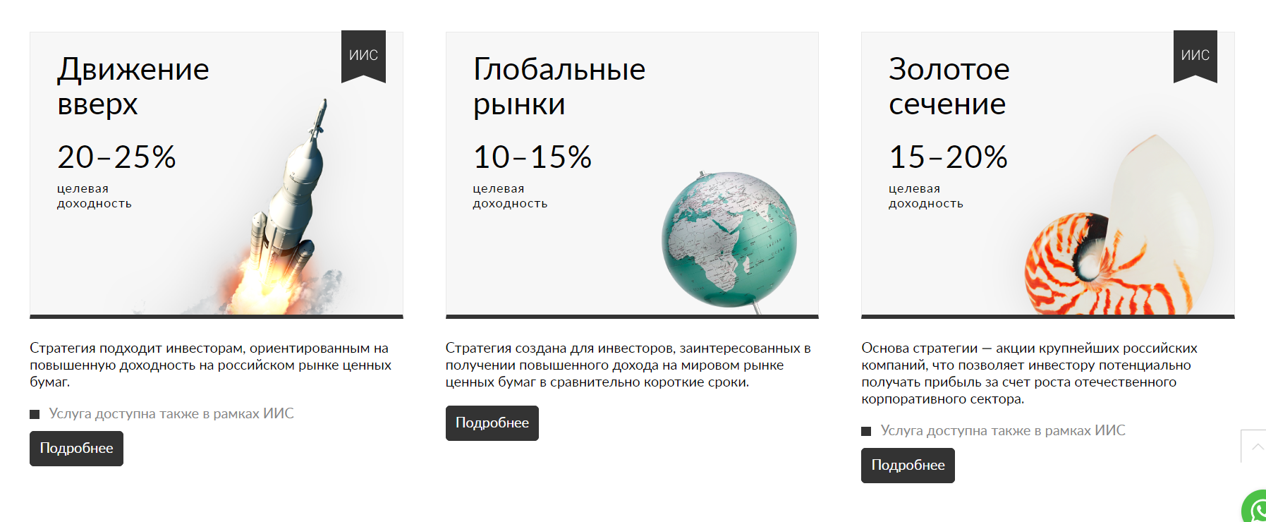 QBF Portfolio Management - Обзор и отзывы инвестиционного проекта ...