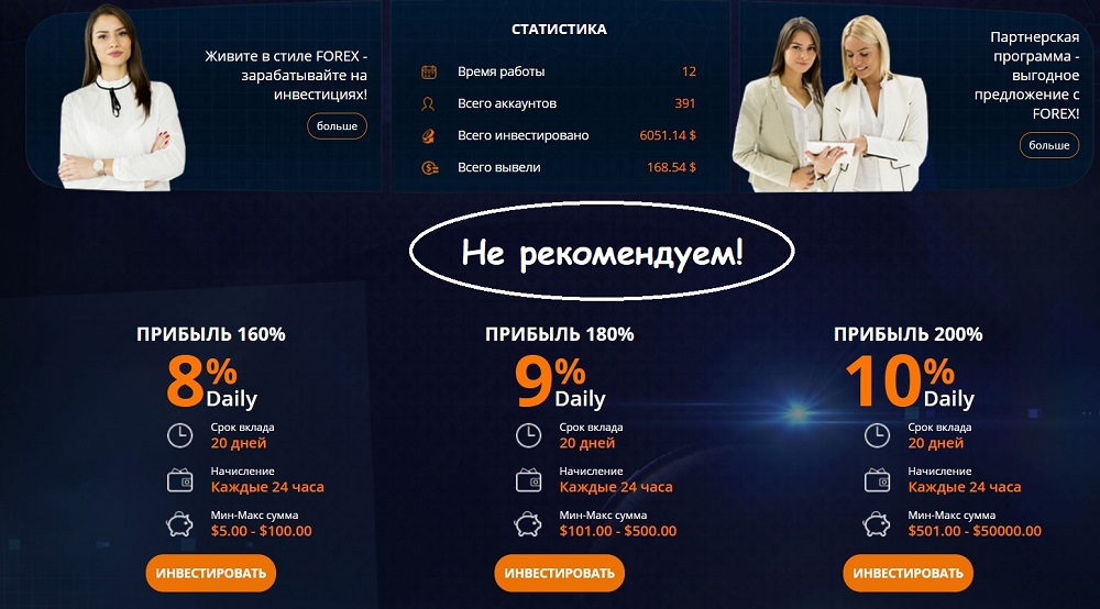Forex-LTD (Форекс-ЛТД) - реальные отзывы о проекте forex-ltd.pro ...