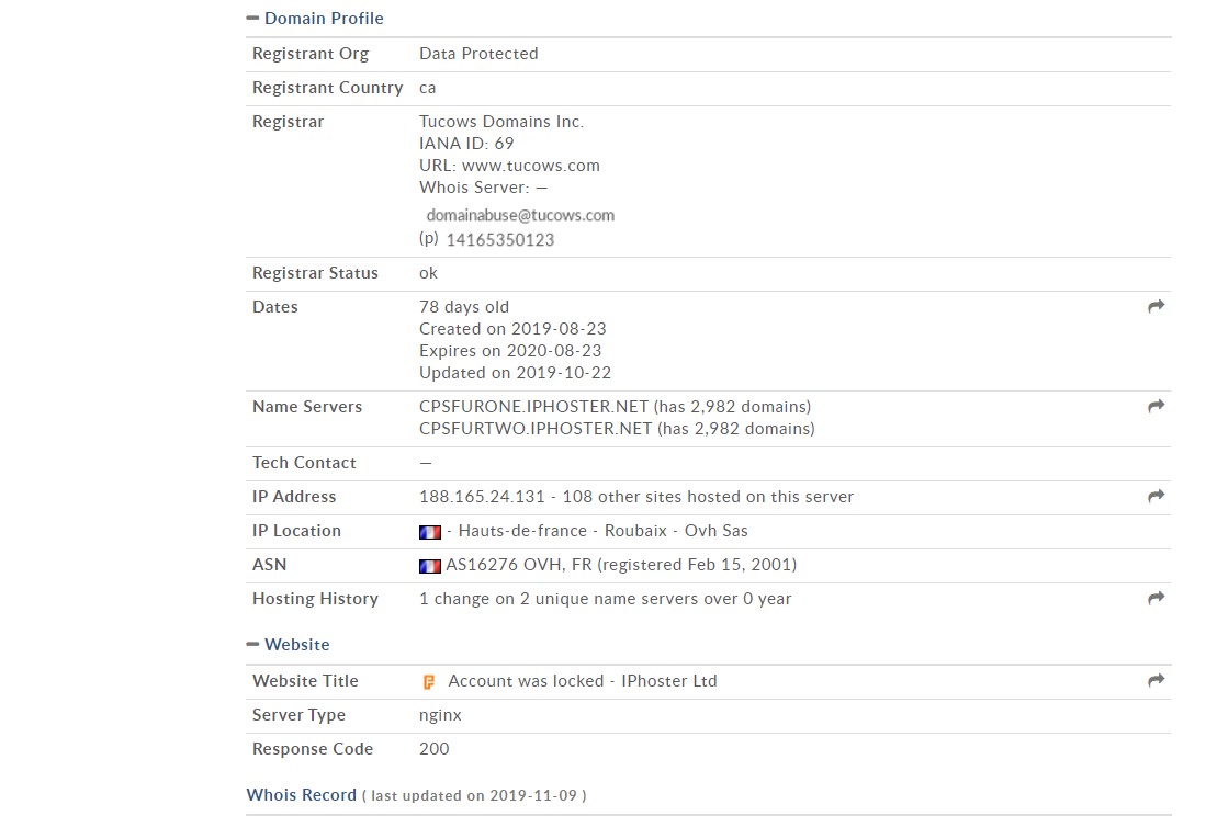 Forex-LTD (Форекс-ЛТД) - реальные отзывы о проекте forex-ltd.pro ...